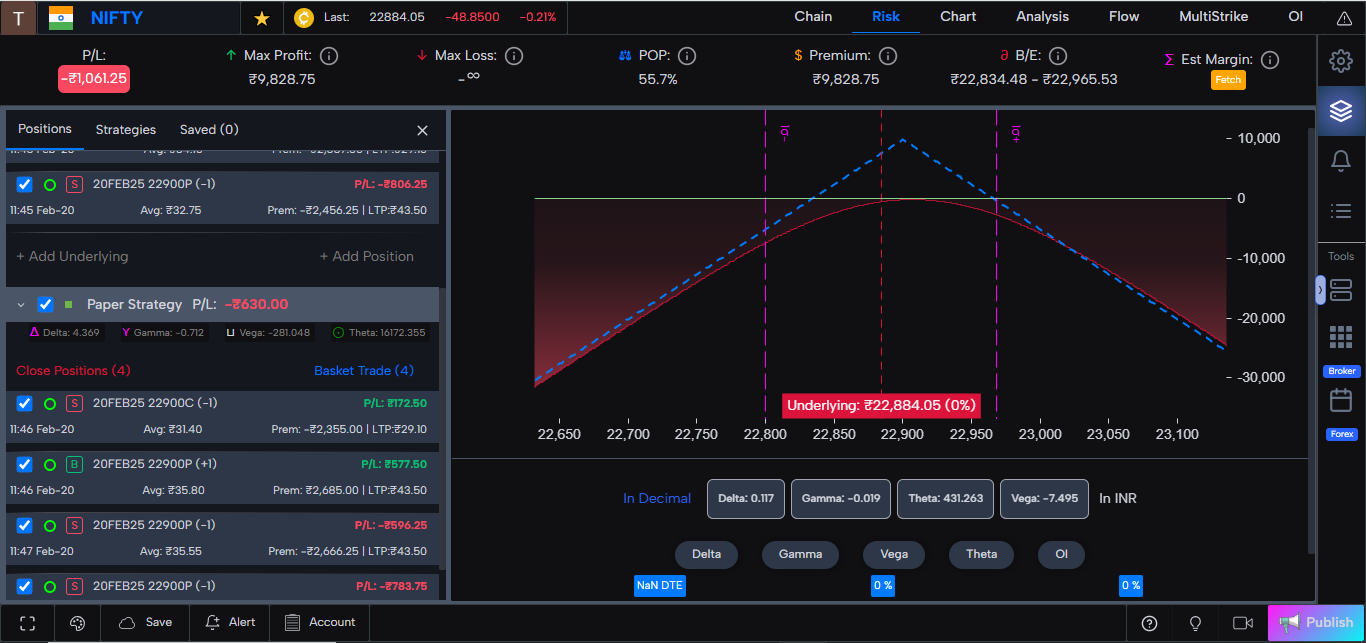 GoCharting - World's first Multi-Asset Orderflow Charting and Trading ...
